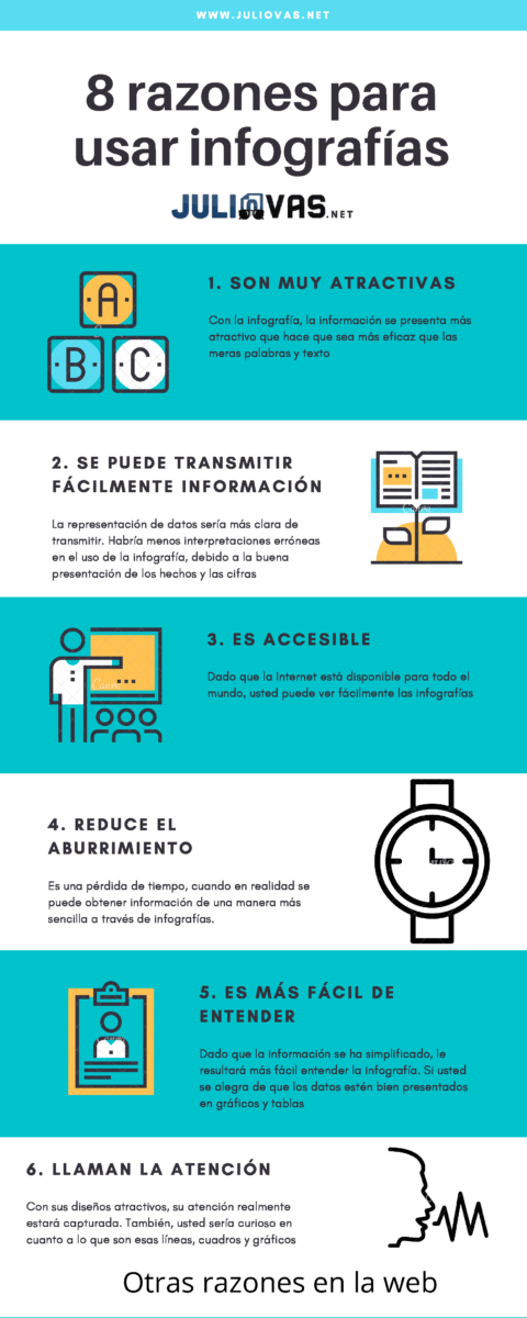 8 razones para usar infografías - JulioVas.net